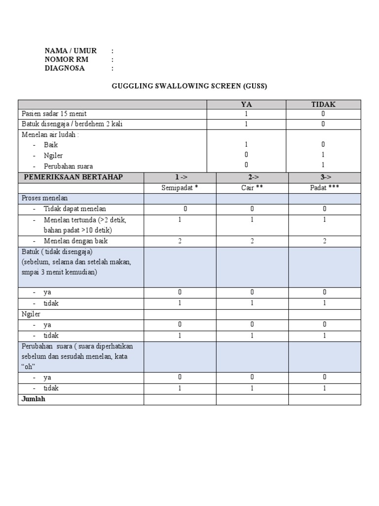 GUUS SCORE Fix | PDF