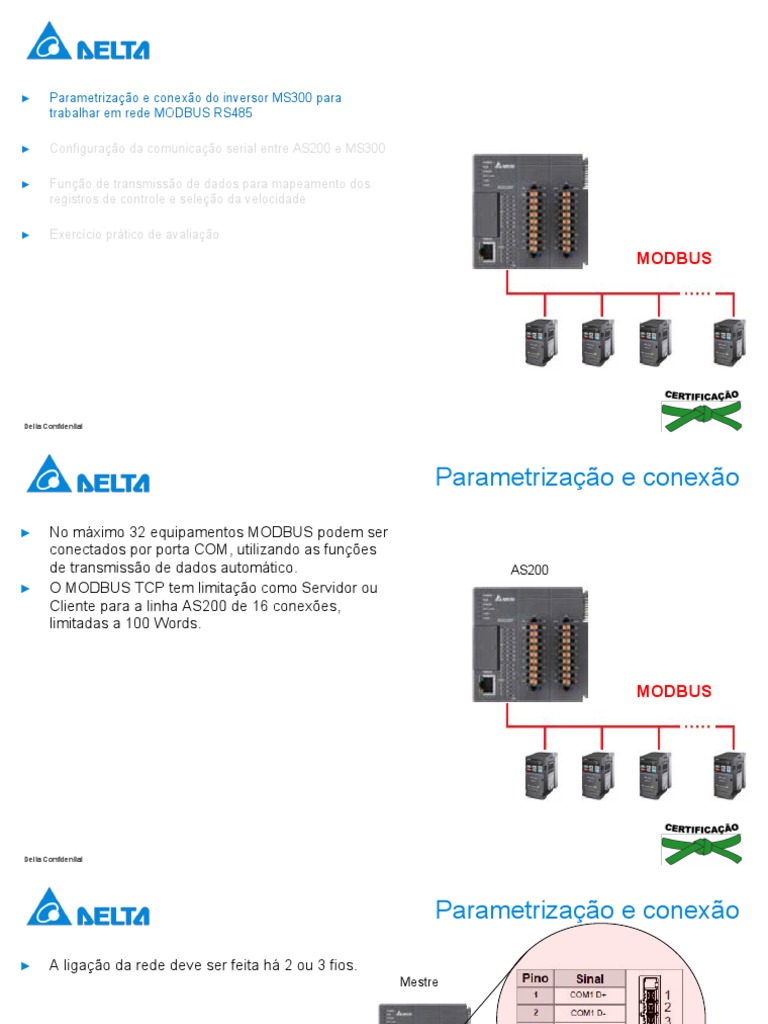Rede Modbus AS200 e VFD-EL-W | PDF | Rede de computadores | Controlador ...