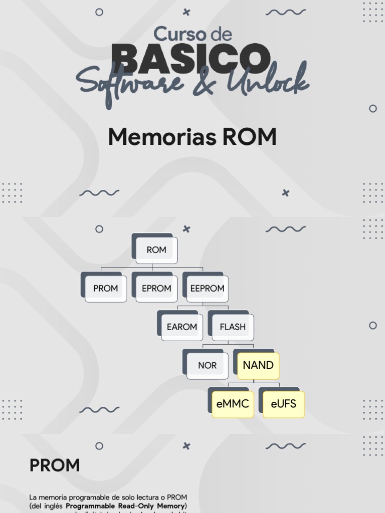 Tipos de Memorias ROM y sus Usos | PDF | Memoria flash | Memoria de ...