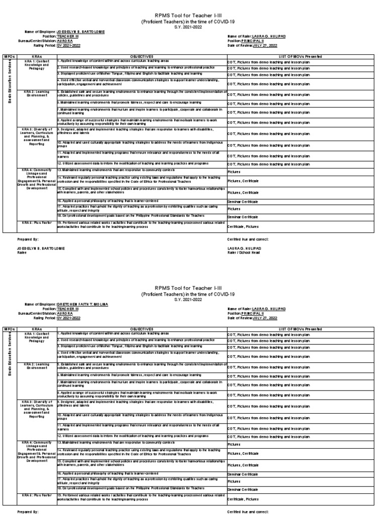 Checklist For IPCRF Enclosure To Memo On Ipcrf Submission | PDF | Lesson Plan | Teaching Method