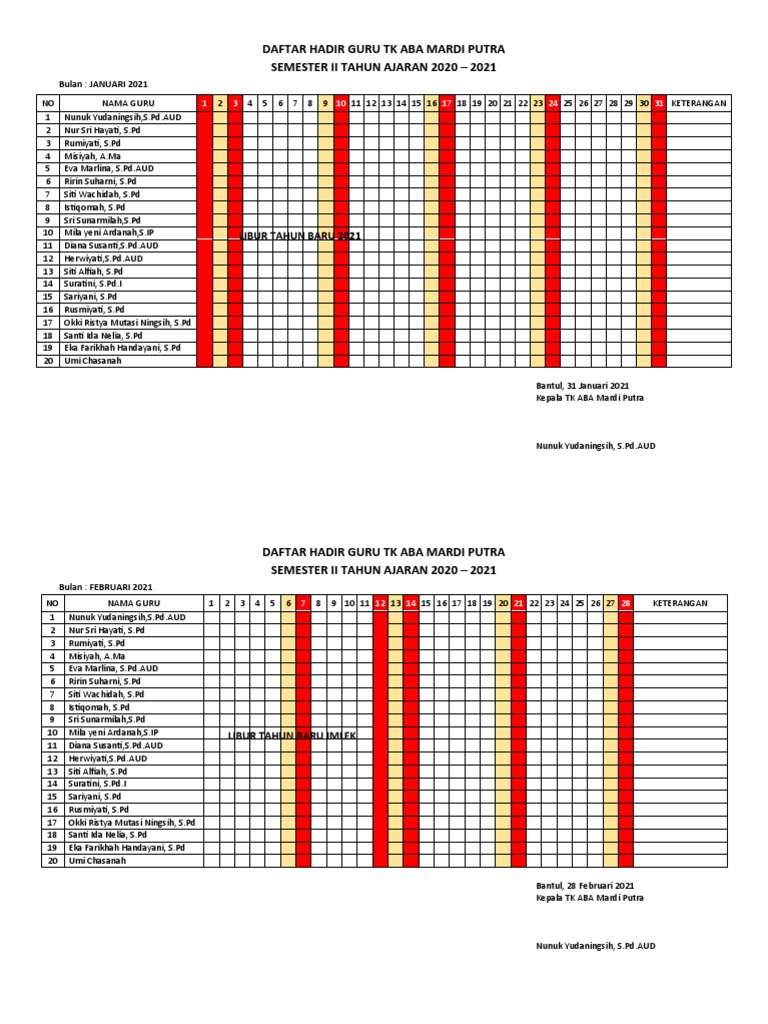 Daftar Hadir Guru TK ABA 2020-2021 | PDF