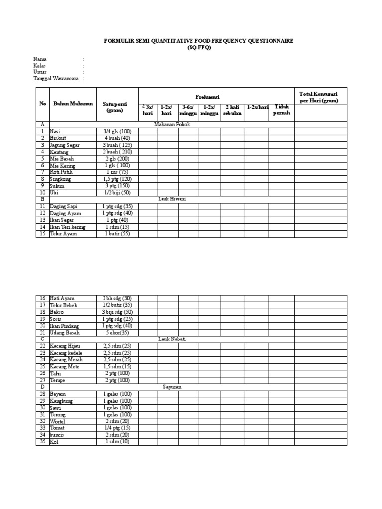 Lampiran SQ FFQ (Sudah Print) | PDF