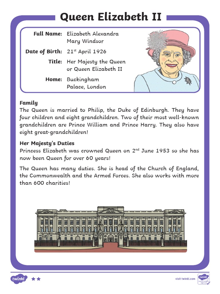 An Informative Look at Queen Elizabeth II: Her Life, Duties, and ...