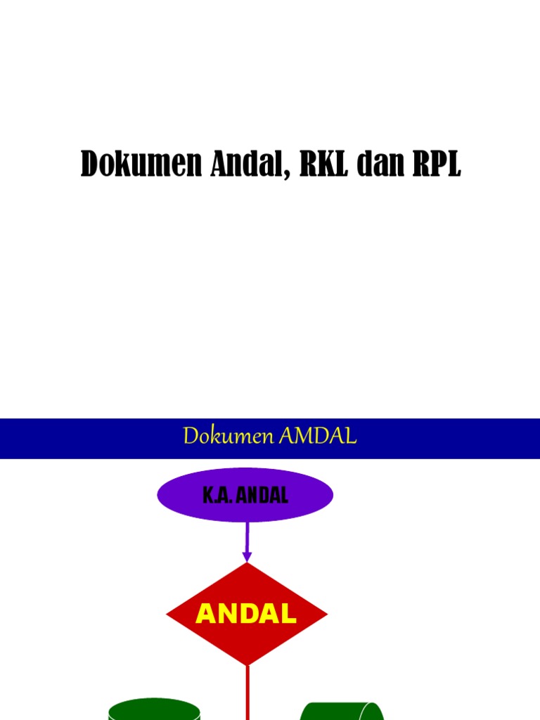 Dokumen AMDAL | PDF