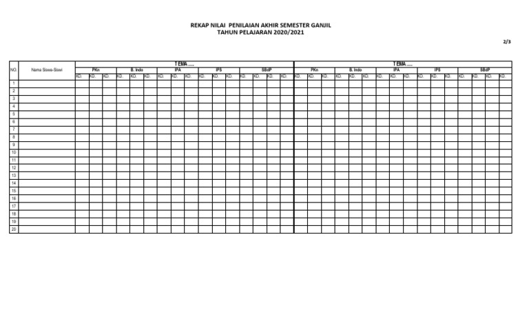 Rekap Nilai PTS, Pas, Per KD KELAS 4,5,6 | PDF