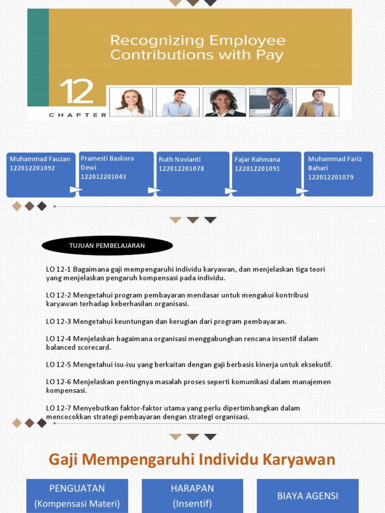 HRM Ch. 12 PPT & QnA - Recognizing Employee Contributions With Pay | PDF