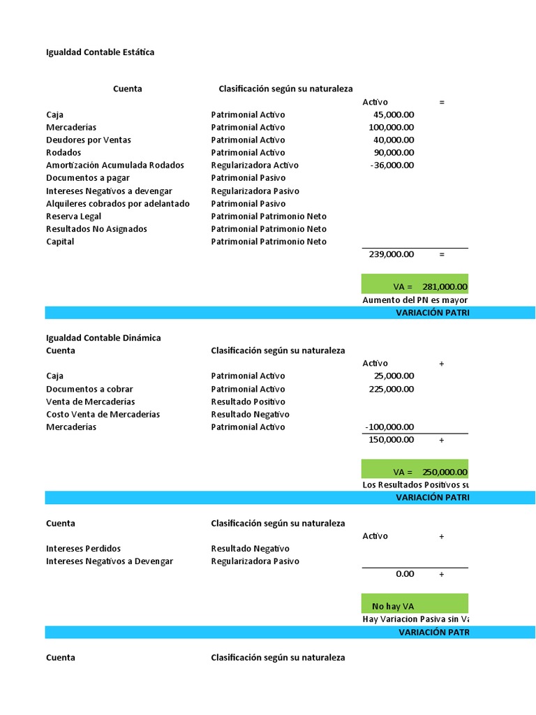 Planilla Prebalance - Ejercicio Integral Unidad V | PDF | Contabilidad | Devengo