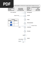Reglas para Su Elaboración Del Dop | PDF