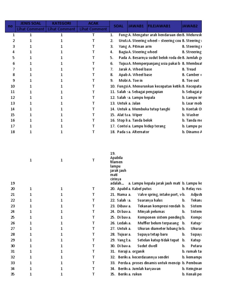 Format Soal Produktif TKR | PDF