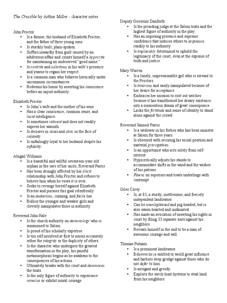 Crucible Characters | PDF | Early Modern Witch Hunts | Witch Hunting