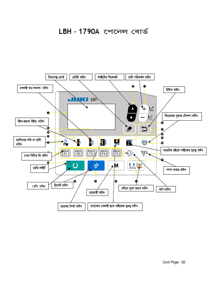 LBH 1790A - NEW - 111 (1) Really | PDF