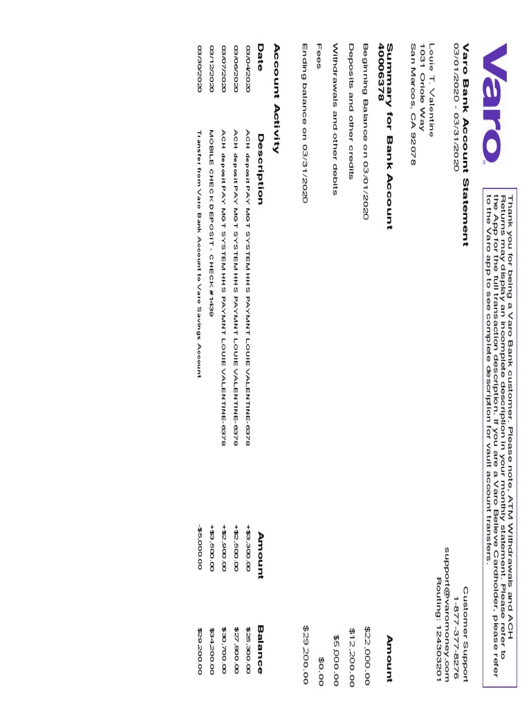 Varo Bank Account Statement Summary | PDF | Payments | Banks