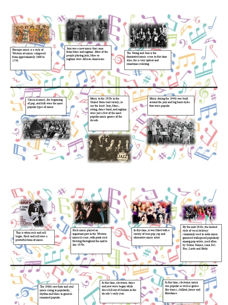 A Survey of Popular Music Genres Through the Decades | PDF | Dance ...