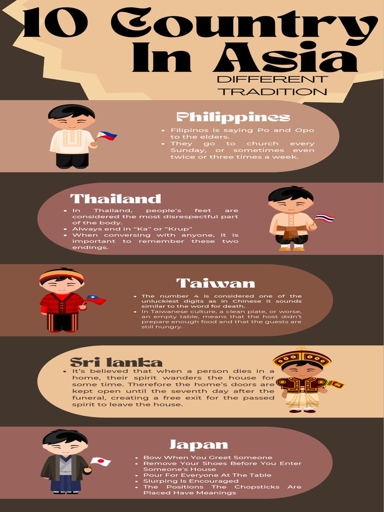 Bsce - Eng 108 | PDF