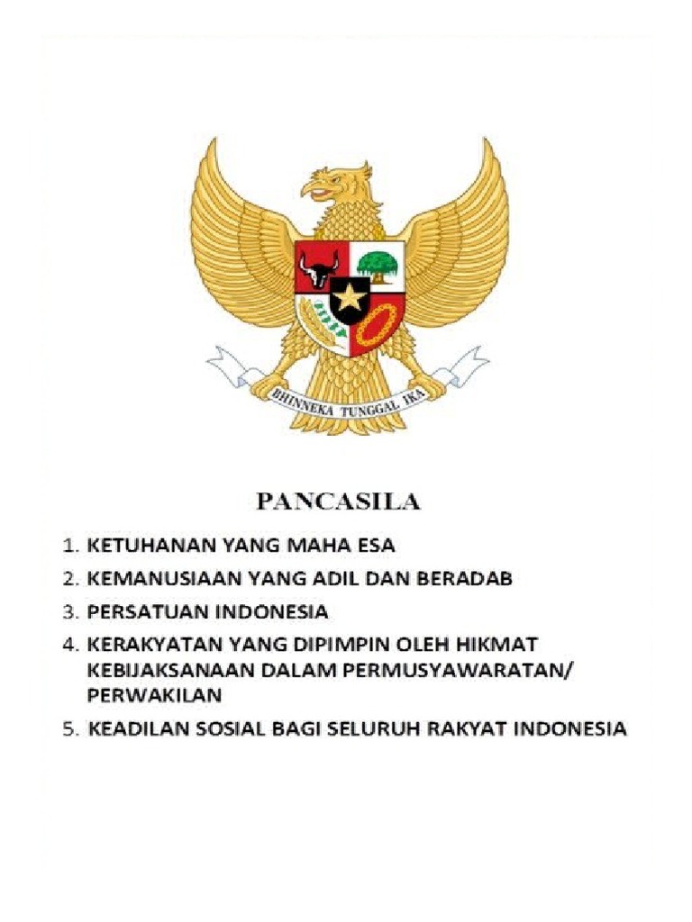 Teks Pancasila | PDF