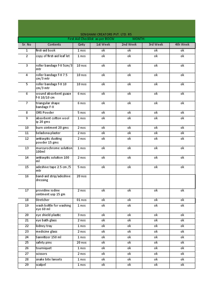 BOCW First Aid Box Checklist | PDF | Clinical Medicine | Medical Treatments