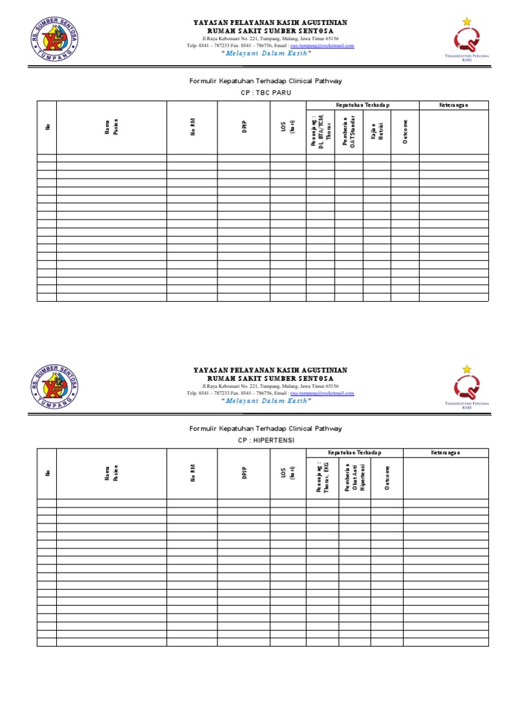 Form Kepatuhan Clinical Pathway CP | PDF