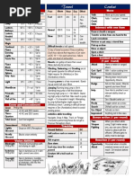 Shadowdark Cheat Sheet12 | PDF | Role Playing Games | Tabletop Games