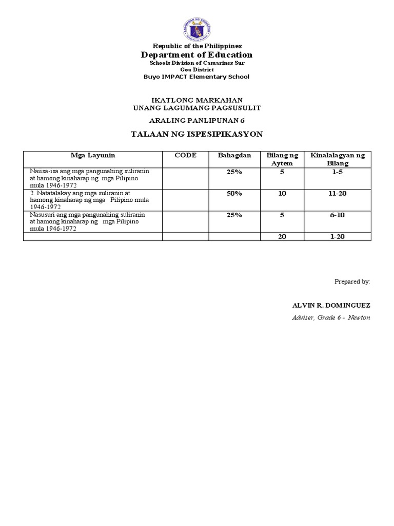3rd Quarter Summative Test in Grade 6 | PDF
