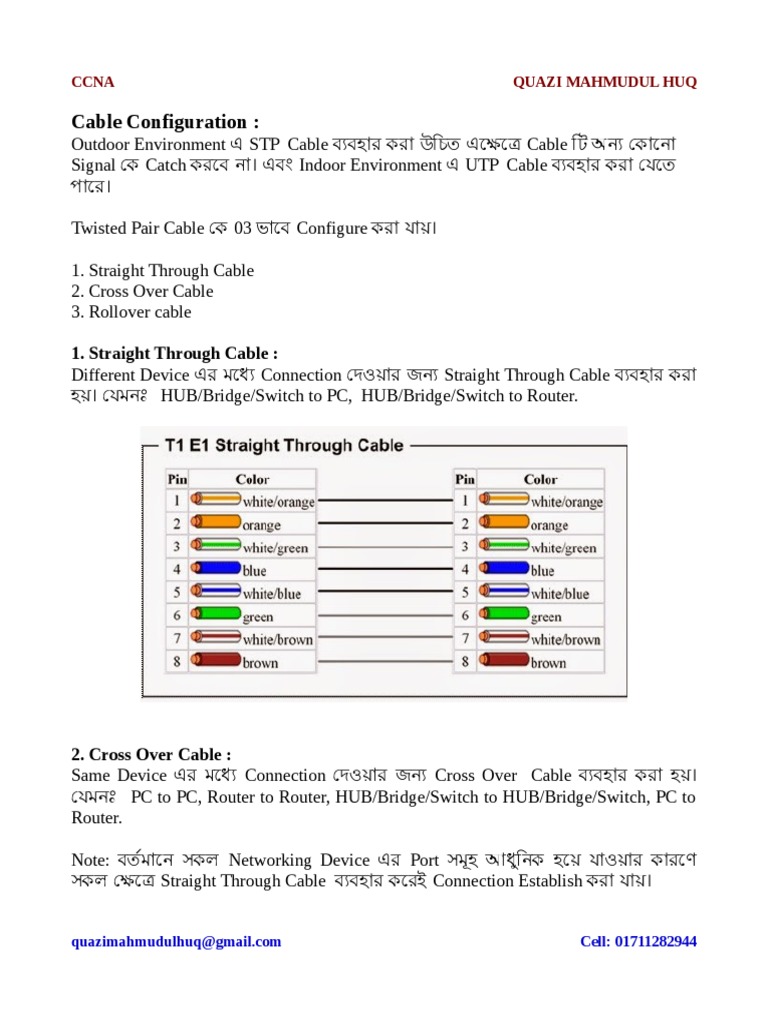 Cable Configuration & Domain | PDF Cable Configuration & Domain | PDF