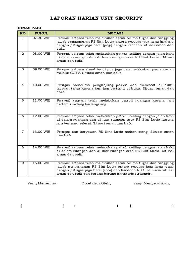 Laporan Harian Unit Security | PDF