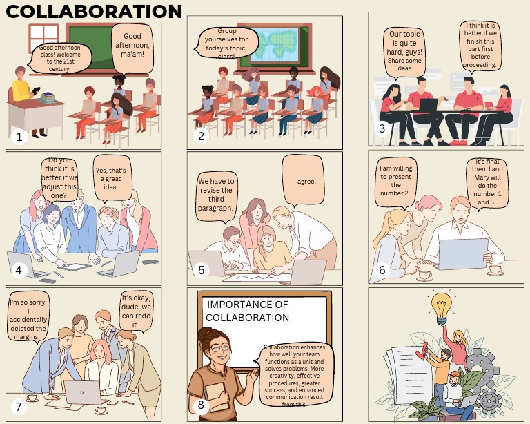 Collaboration | PDF | Cognition | Communication