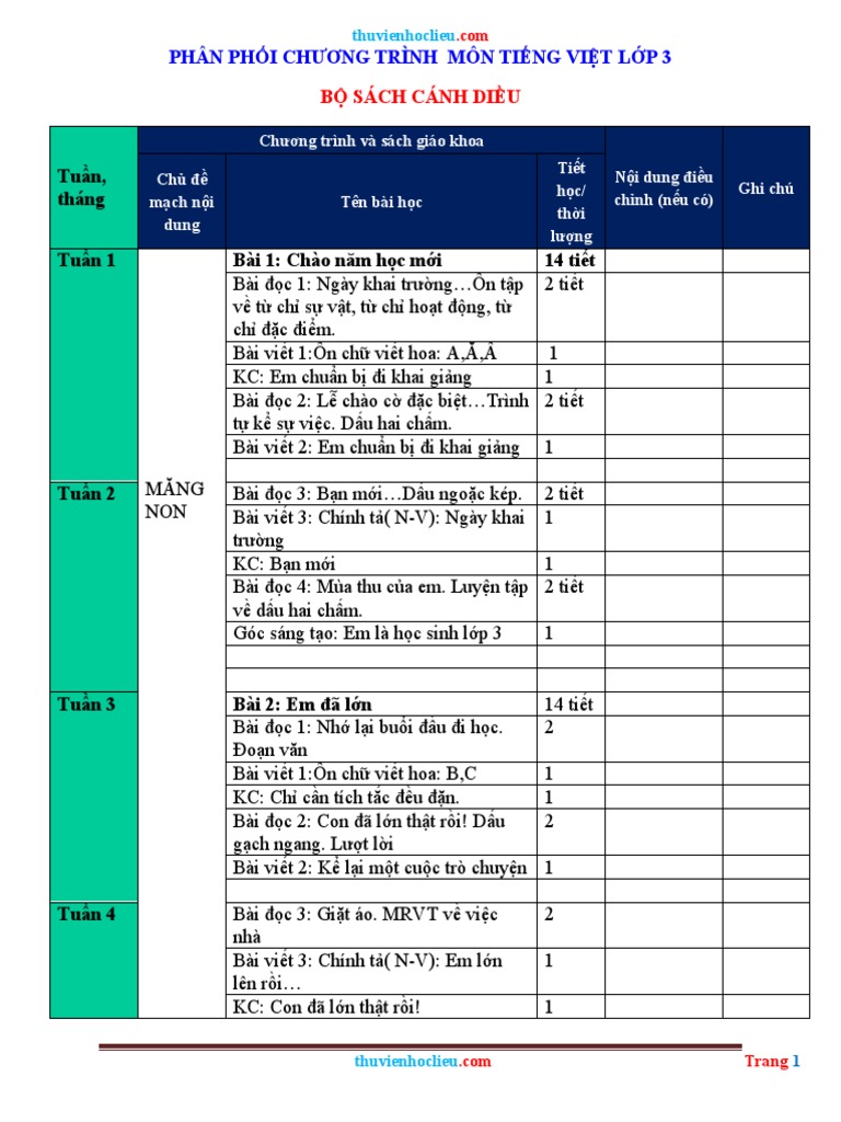 PPCT Tieng Viet 3 Canh Dieu Nam 2022 2023 | PDF