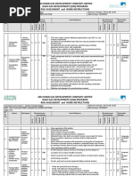Lifting Risk Assessment | PDF | Crane (Machine) | Risk Assessment