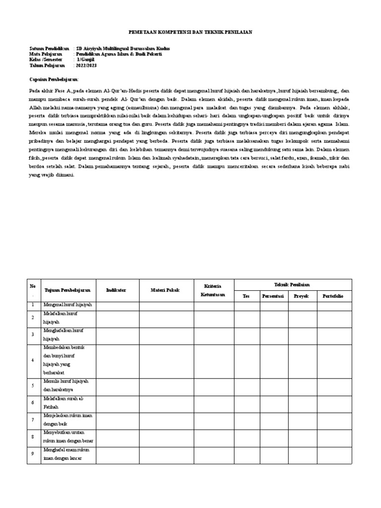 Program Evaluasi | PDF