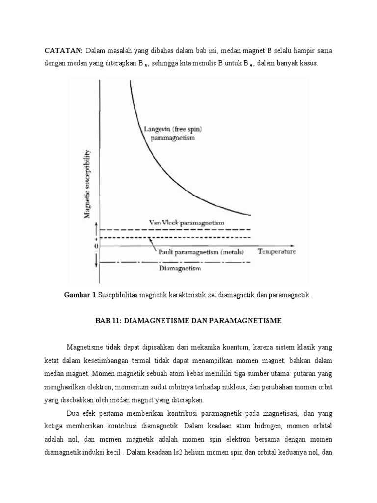 Translet Buku | PDF | Metode & Bahan Ajar | Teknologi & Rekayasa