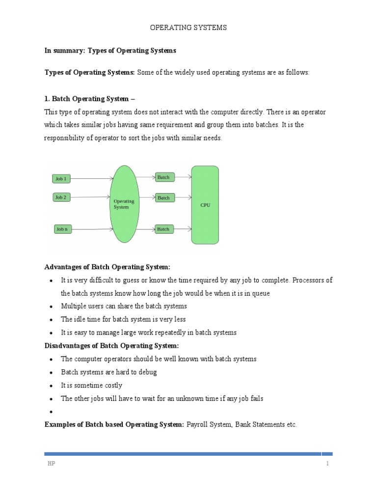 Introduction To Computers Lesson 3 | PDF | Thread (Computing) | Operating System