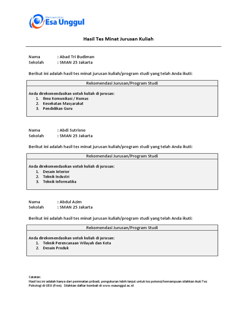 SMAN 25 Jakarta | PDF