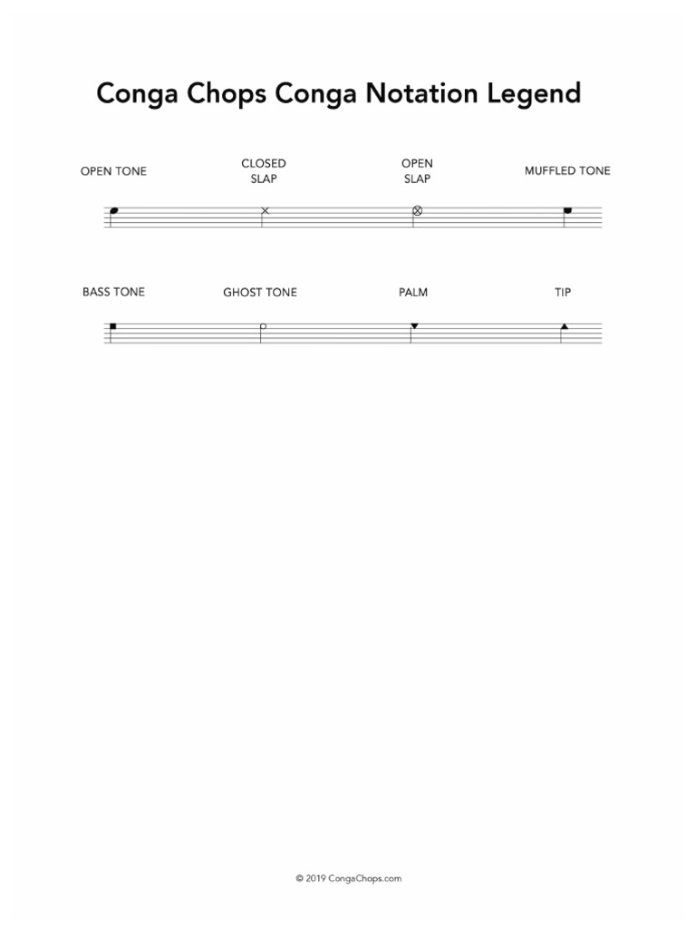Conga Notation Legend | PDF