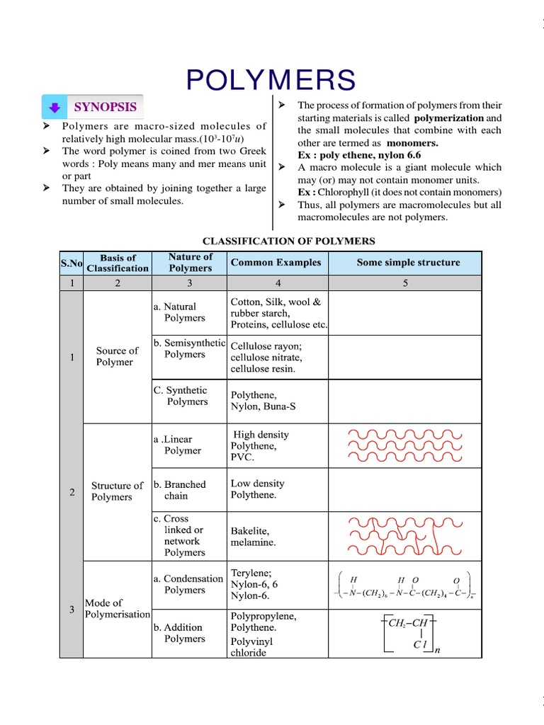 Overview of Polymerization Processes | PDF | Polymerization | Polymers