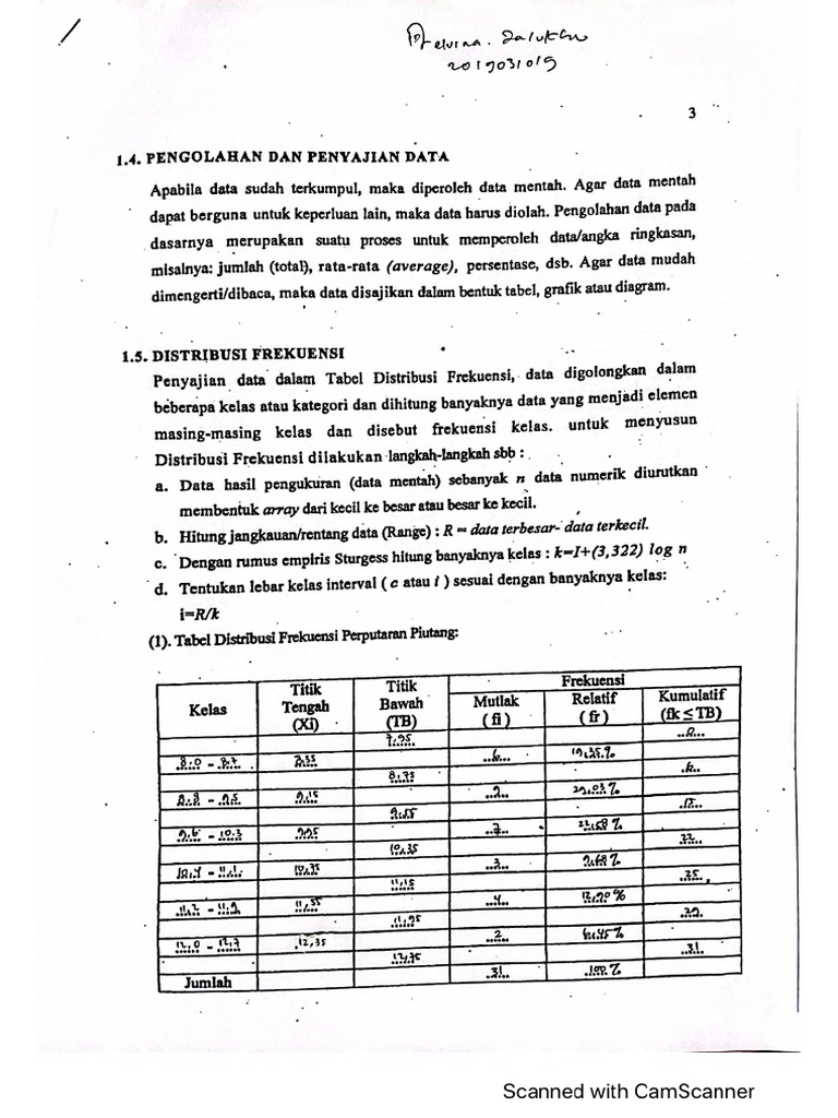 Delvina Zalukhu 2019031019 Lab Statistik Akt | PDF