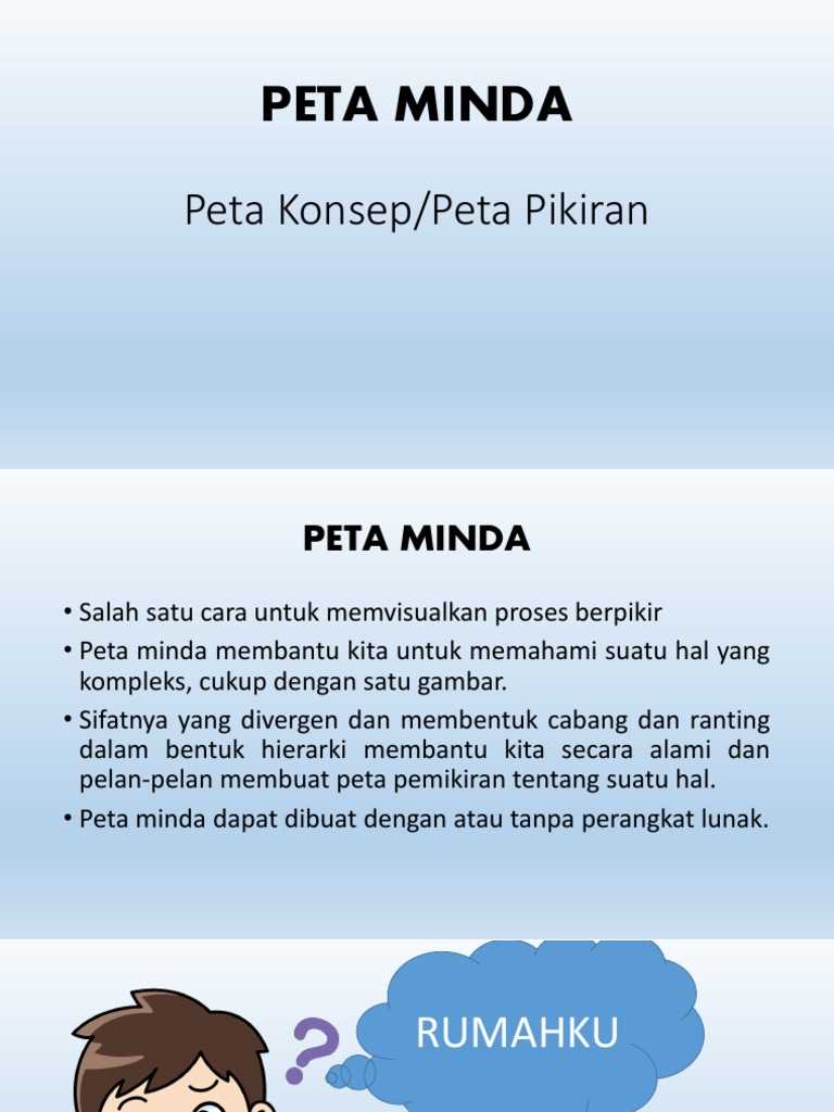 KD 3.2 Peta Minda | PDF