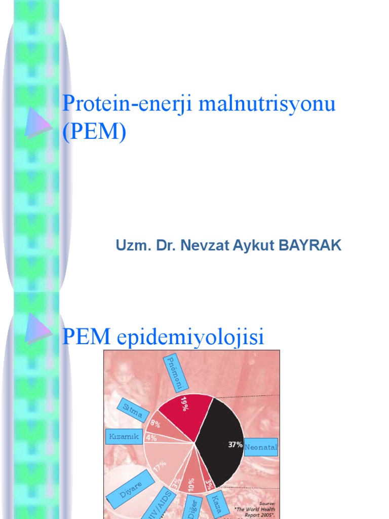 Malnutrisyon | PDF