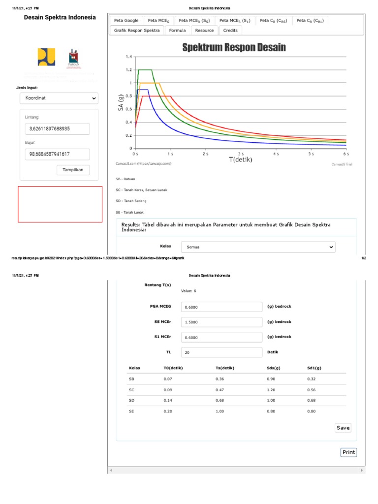 Desain Spektra Indonesia | PDF