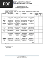 Arnis Rubrics | PDF