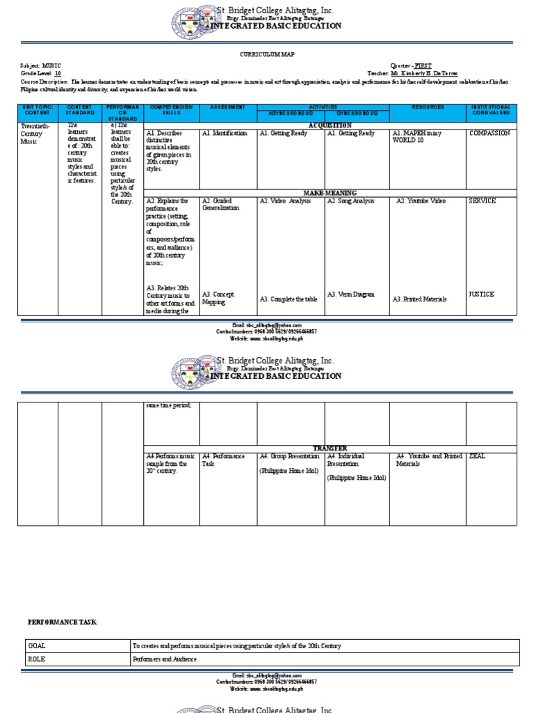 Curriculum Map - Music 10 | PDF | Curriculum | Cognition