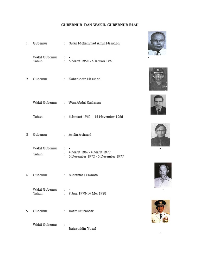 Gubernur Dan Wakil Gubernur Riau | PDF