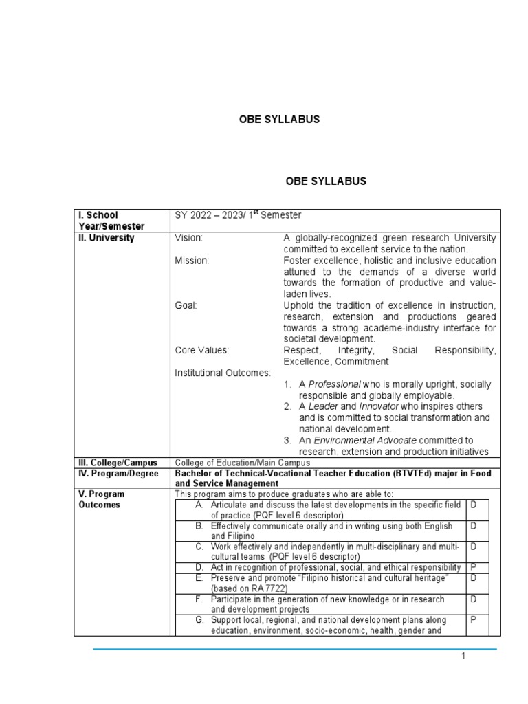 OBE-SYLLABUS-1 | PDF | Teaching Method | Learning