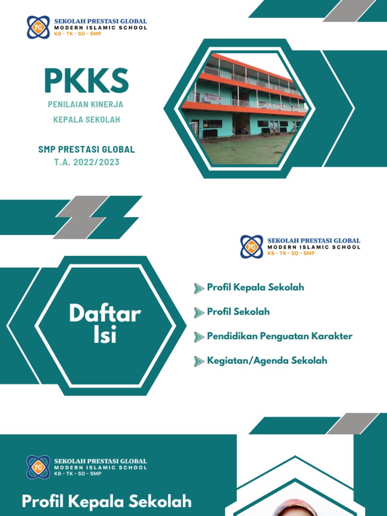 Pkks SMP Prestasi Global 20222023 | PDF