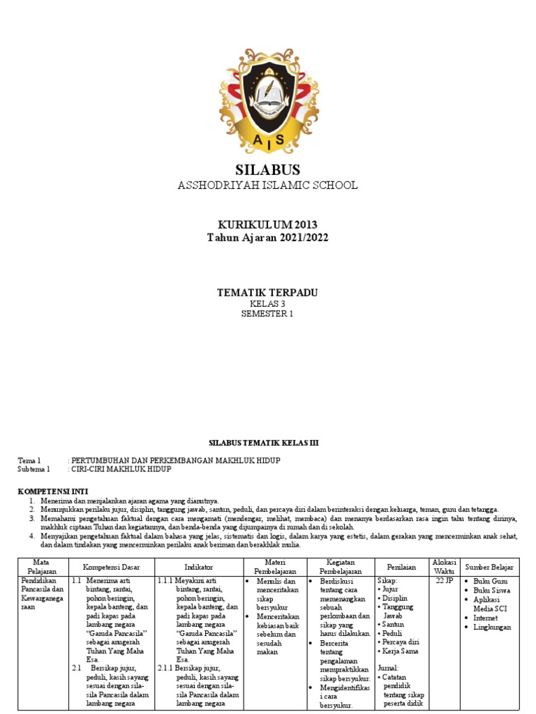 Silabus Kelas 3 Tema 1 | PDF