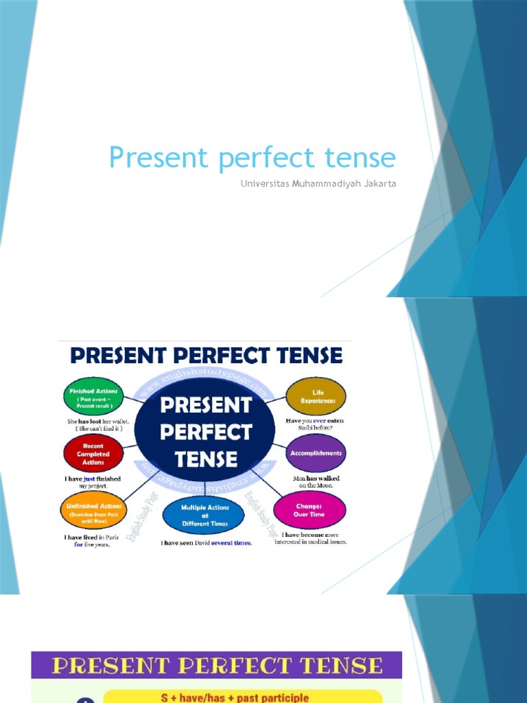 Perfect Tense | PDF