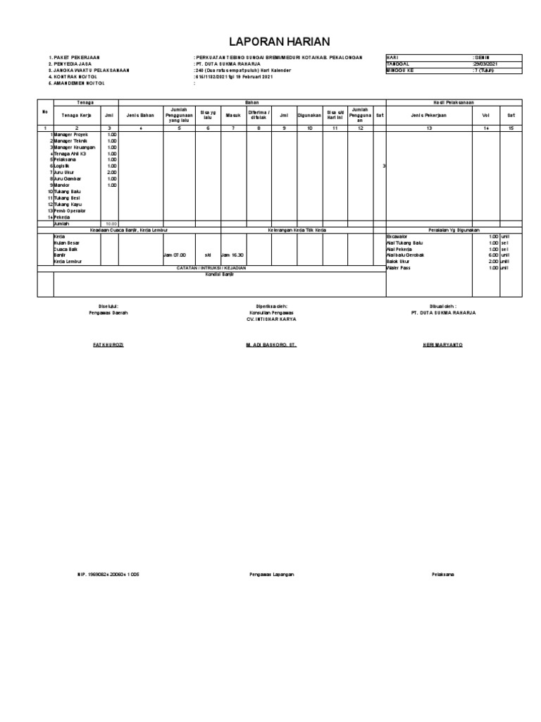 LAPoran HARIAN | PDF
