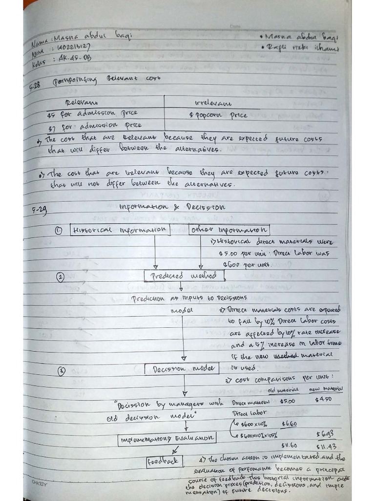 Masna Abdul Baqi - 1402213127 - Tugas AKMEN Pert.5 | PDF