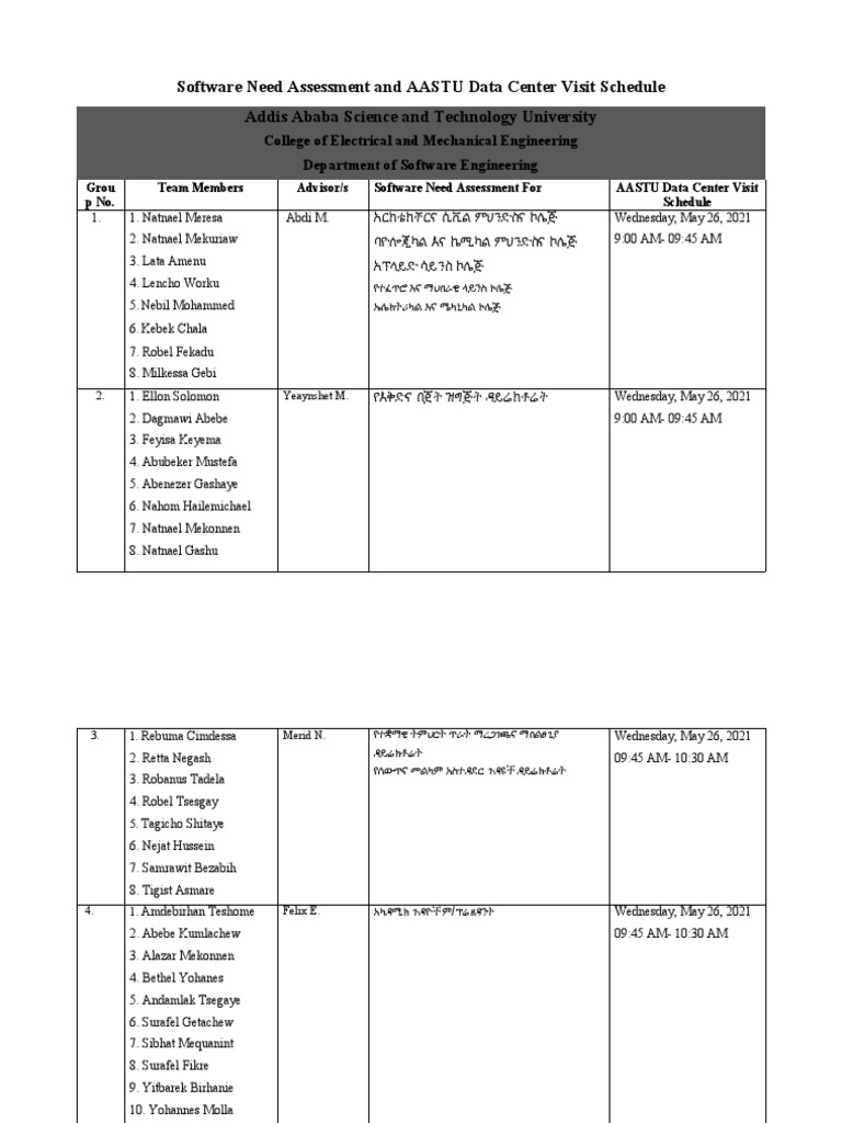 Software Need Assessment and AASTU Data Center Visit Schedule | PDF ...