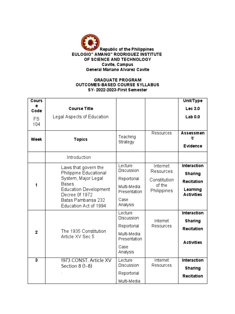 Legal Aspects of Education | PDF | Lecture | Behavior Modification