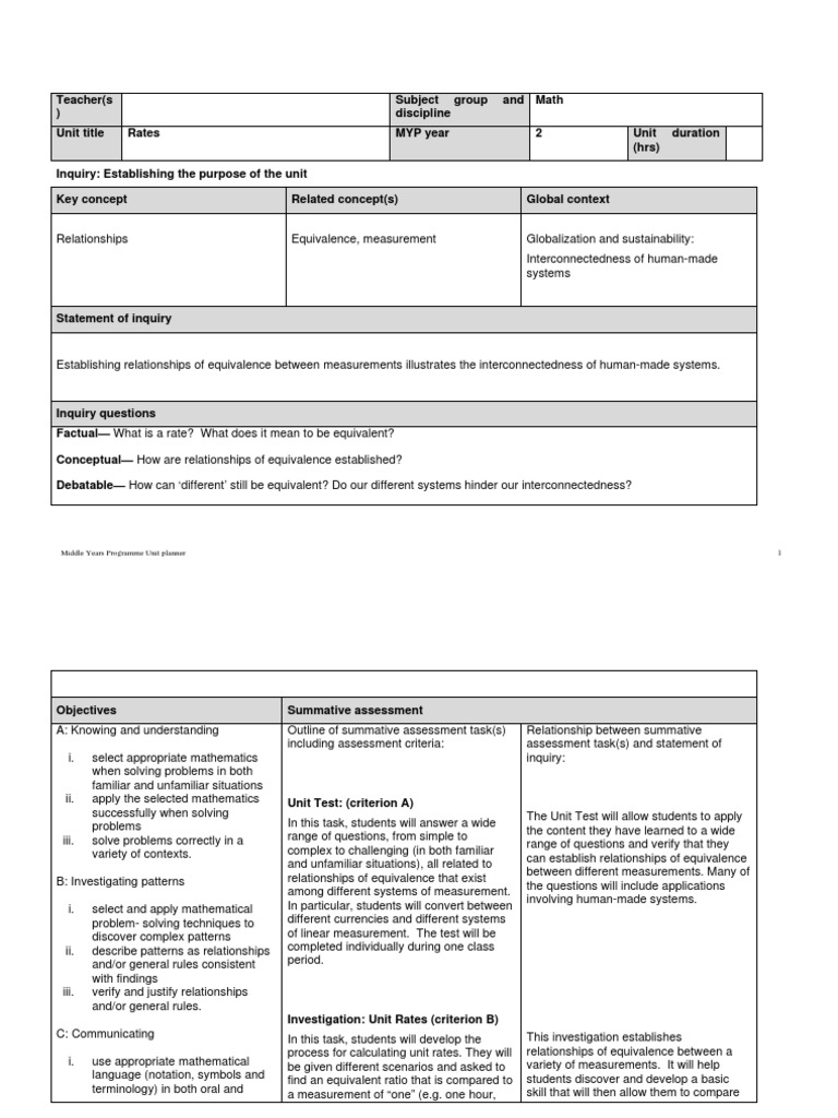 MYP2 Rates | PDF | Educational Assessment | Teaching Method